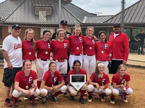 FC Softball 16U Tryout